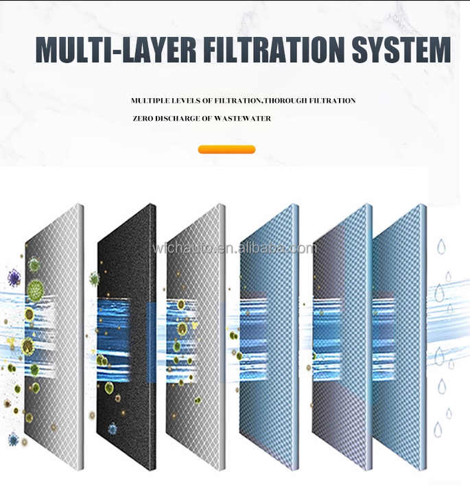 Electric Car Wash Wastewater Purifier Water Circulation System ...