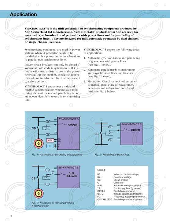 ABB-SYNCHROTACT 5 - Synchronizing and Paralleling Equipment