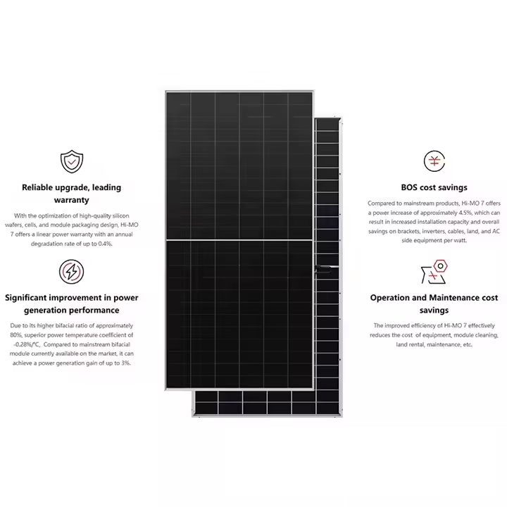8KW Solar Energy System Hybrid Complete PV Solar Power System Include ...