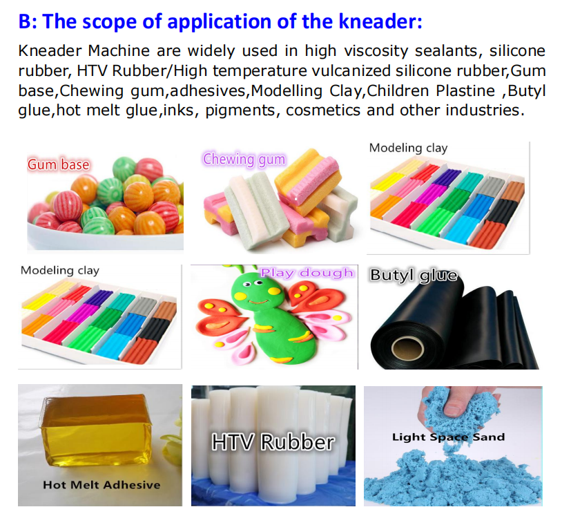 High Pressure Clay Kneader Bubble Gum Rubber Dispersion Vacuum Kneading ...
