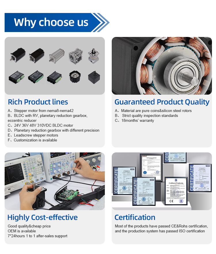 Closed Loop Step Servo Driver For Nema23 Closed Loop Stepper Motor For ...