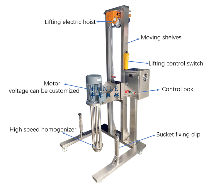 High Shear Mixer - Efficient Homogenizing Machine