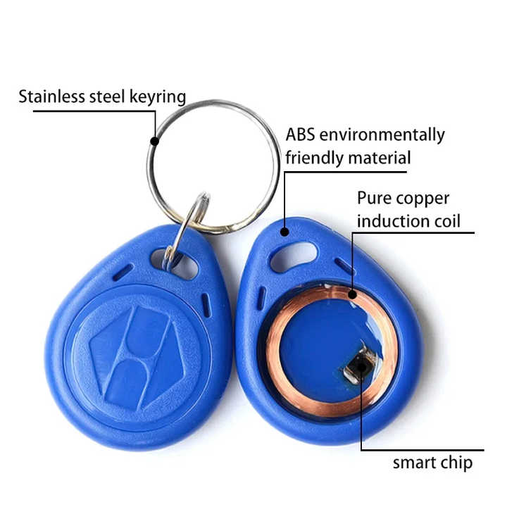 125Khz Key Writable EM ID Hotel Keyfobs Ring Card Proximity Token ...