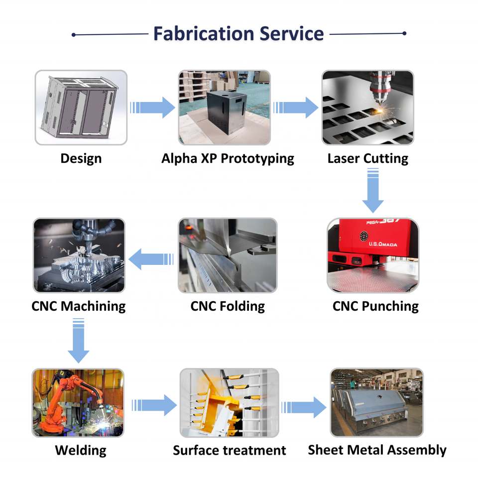 Golden Supplier Custom Laser Cuts Service Stainless Steel Cutting ...