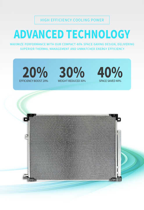 Car Ac Condenser for Hyundai Sonata Ix25 OEM 97606C9000 Auto Air ...