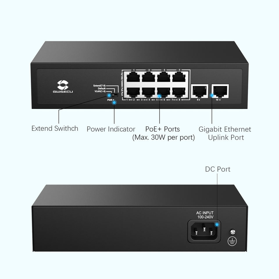 8 Port Unmanaged PoE Gigabit Switch 8*10/100/1000Mbps Ports with 2 ...