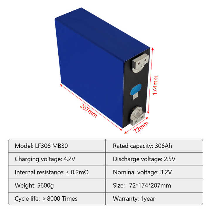 3.2V 100Ah 280Ah 314Ah 320Ah 340Ah 345Ah 628Ah Lifepo4 Battery REPT ...