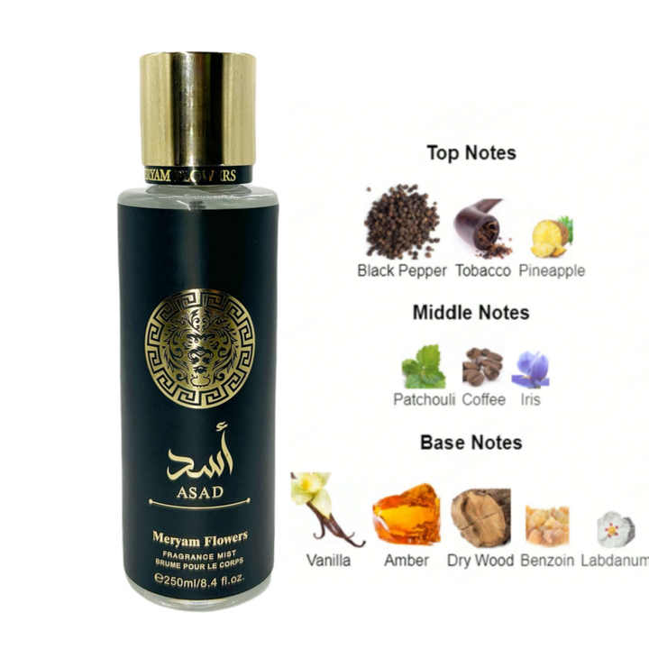 Factory Wholesale 250ml Arab Body Spray Perfume for Women and Men ...