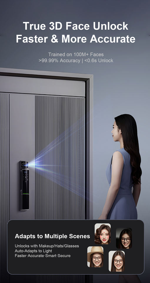 IP65 Waterproof WiFi Enabled Smart Lock Tuya Face Palm Vein Fingerprint ...