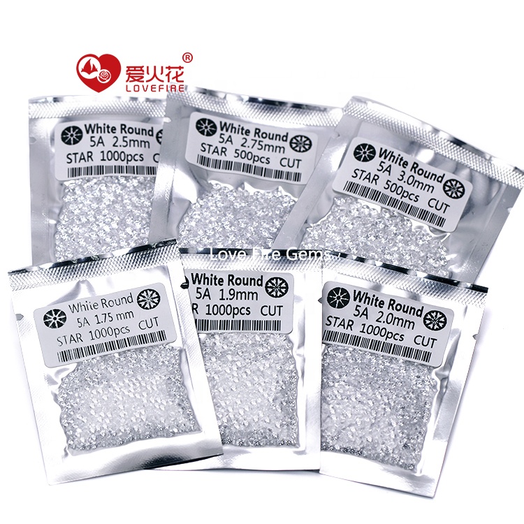 Lab Grown Gemstones - Synthetic Loose Stones for Jewelry Making