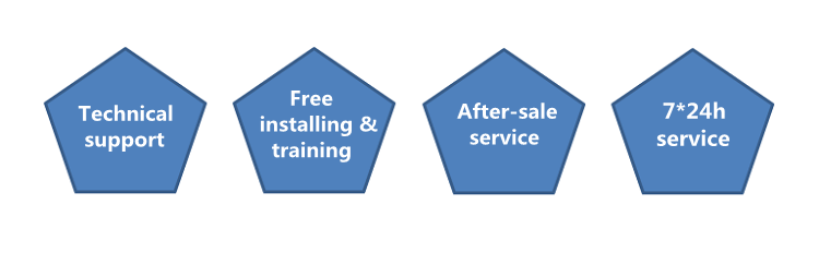 NCVM (非導電性真空金属化装置) フィルム真空コーティング機| Alibaba.com