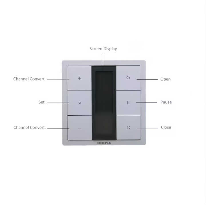 Original 433MHz RF Wall Emitter Remote Control Single Channel ...