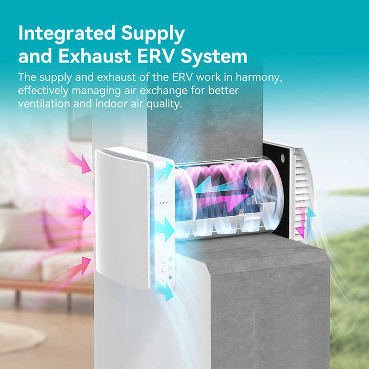 Wall Mounted HRV Heat Recovery Ventilation Unit for Bedrooms - OEM