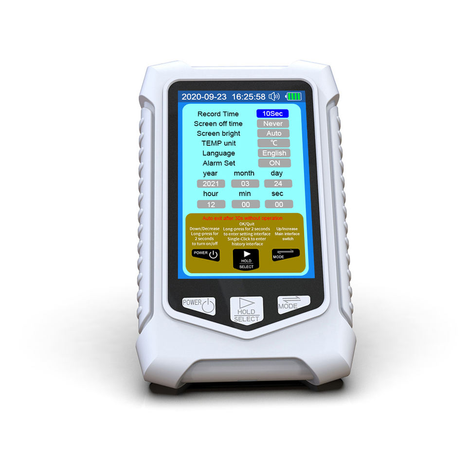 Handheld Lcd Ammonia Gas Detector Nh3 Meter Ammonia Flow Meter Nh3 ...