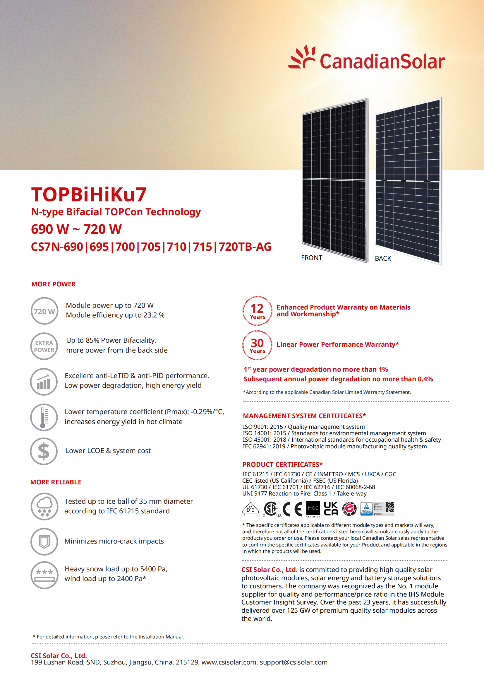 Boost Your Business with High-Quality 455w canadian solar panels for ...