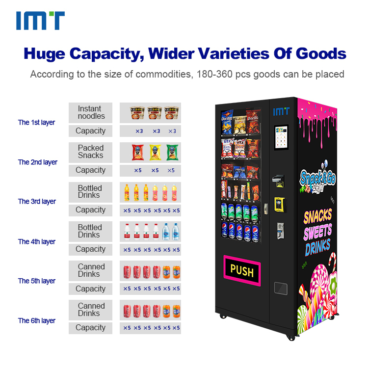China Vending Machines - Reliable and Efficient Solutions