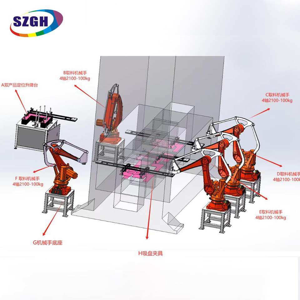Low Cost Artificial Intelligence Robot Arm 6 Axis Palletizing