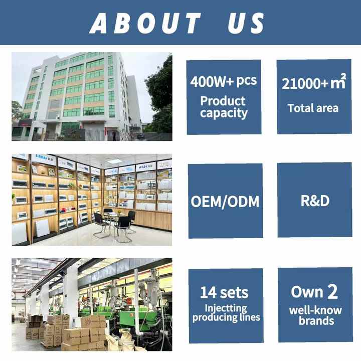 Custom Case Circuit Breakers Box 6 Way Surface Type Breaker Box Metal ...