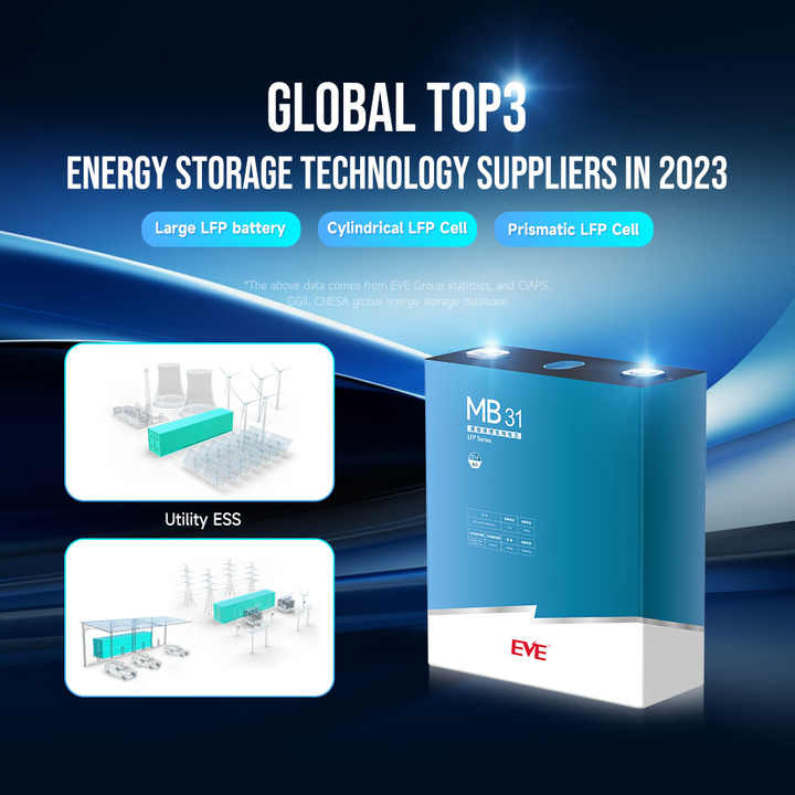 EVE MB31 314ah 3.2V Lifepo4 Battery - 8000 Cycles Durability