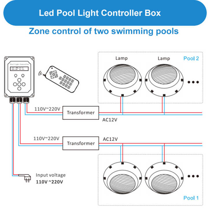 Swimming Pool Light Controller Integrated Control Box Swimming Pool ...