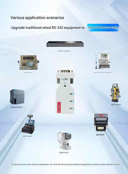 Irxon BT578 V3 Universal RS232 Serial BLE Adapter - 35m Bluetooth Range