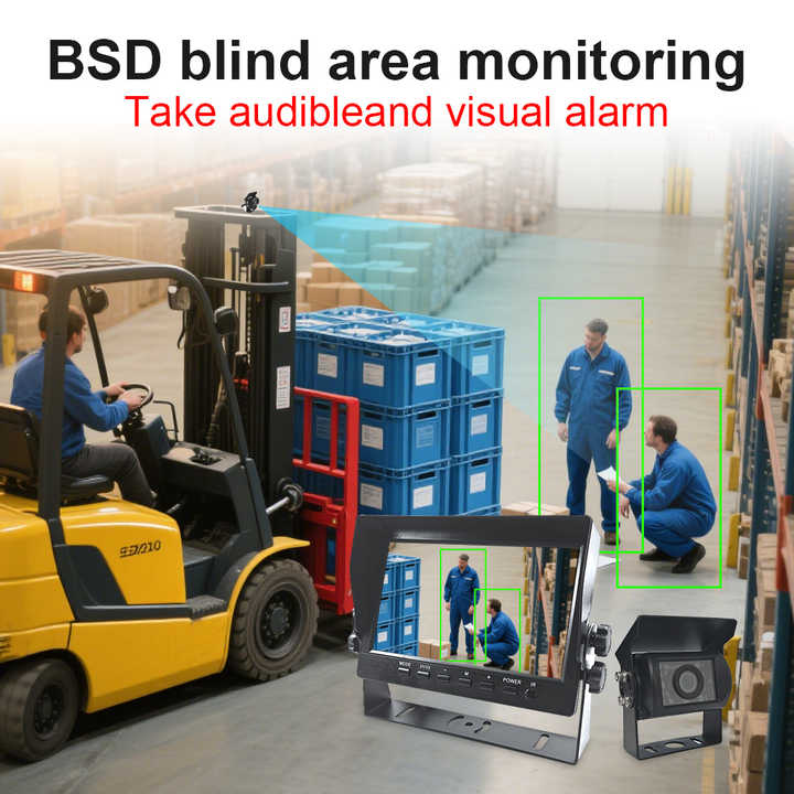 CISBO AI BSD System with Loop Recording Function Blind Spot Camera ...