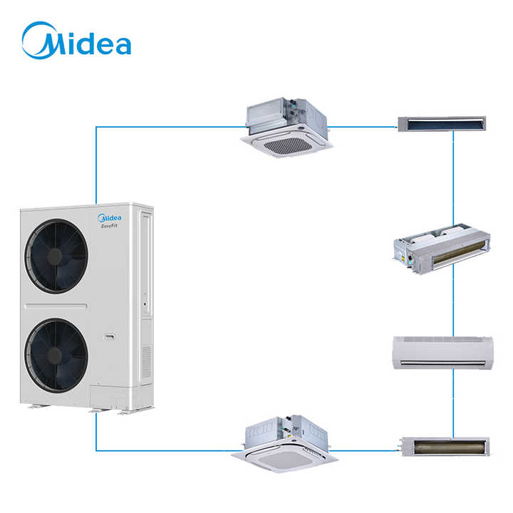 Midea V8 EasyFit Series 28kW Commercial Air Conditioner Full DC ...
