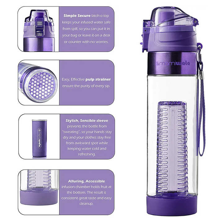 2024 Tritan Plastic Drink Water Bottle Fruit Infuser Bpa Free Lemon ...
