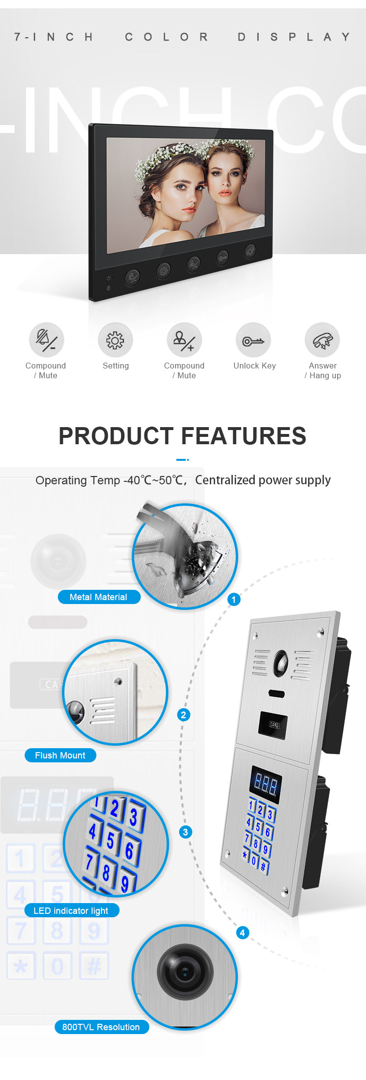 Building Interphone 2 Wire 7 Inch Waterproof Wired Gate Intercom Syste ...