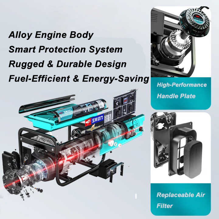 Mini Generator Portable Dc Generator 48v 10 Kva 15 Kva 3 Phase diesel ...