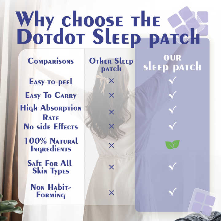 2025 New Product Dream Sleep Aid Patch for Kids & Adults