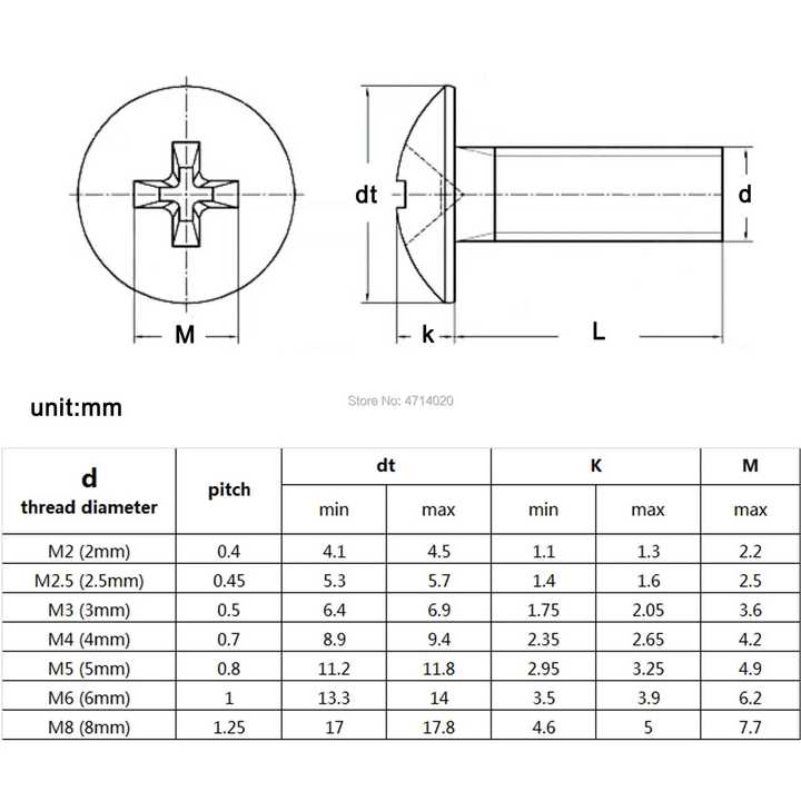 10/50X M2 M2.5 M3 M4 M5 M6 304 A2-70 stainless steel JISB1111T Phillips Truss Head Large Flat ...