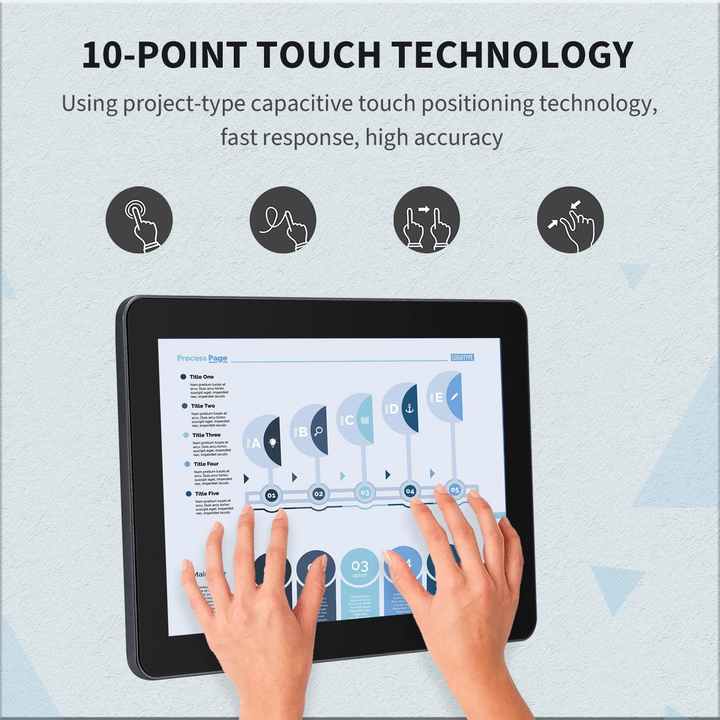 Touchwo 10.1 Inch Touch Screen Monitor for Vending Machines