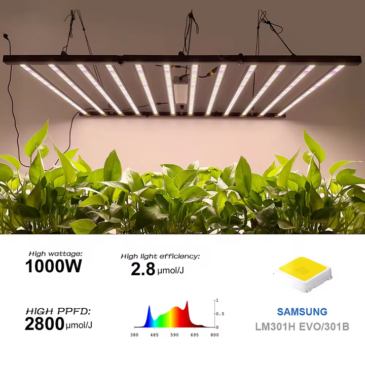 Original Samsung Lm301h Led Grow Light 1000w Balanced PPFD Uv Ir Indoor Plants Full Spectrum ...