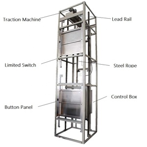 Buy Wholesale food elevator dumbwaiter For Construction And Repairs ...