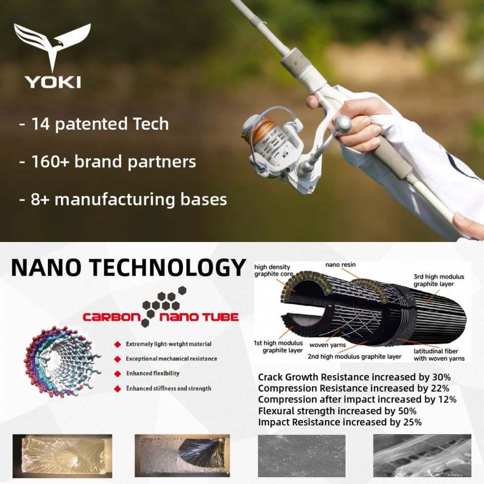 MR Giant Super Hard Big Game Rod Carbon Fiber Stable Catfish Fishing ...