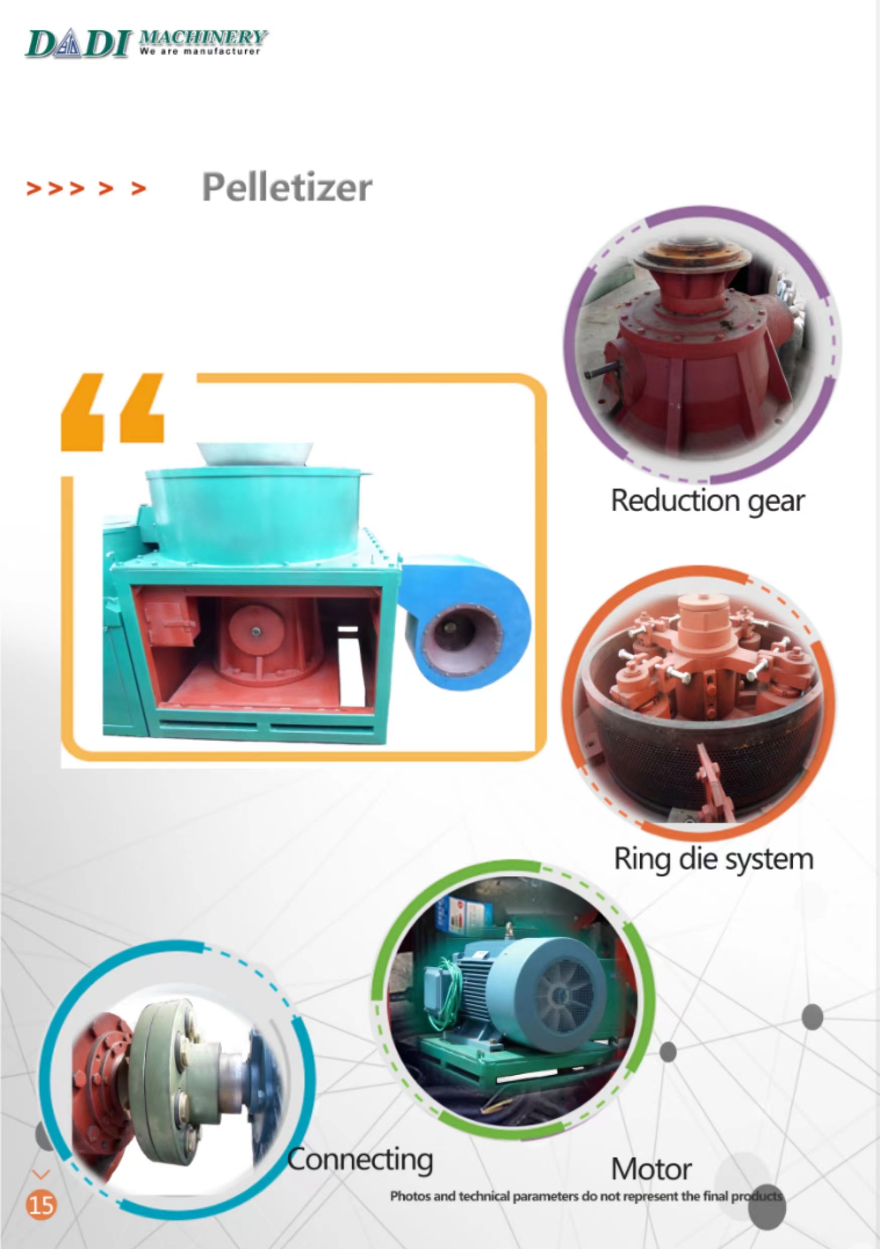 Harbin Dadi Organic Fertilizer Combination Granulator Pig Dung to ...