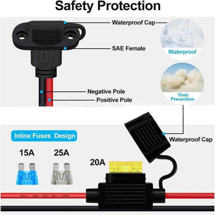 1.5 Meter SAE Battery Connector 16 AWG SAE to Ring Terminal Harness ...