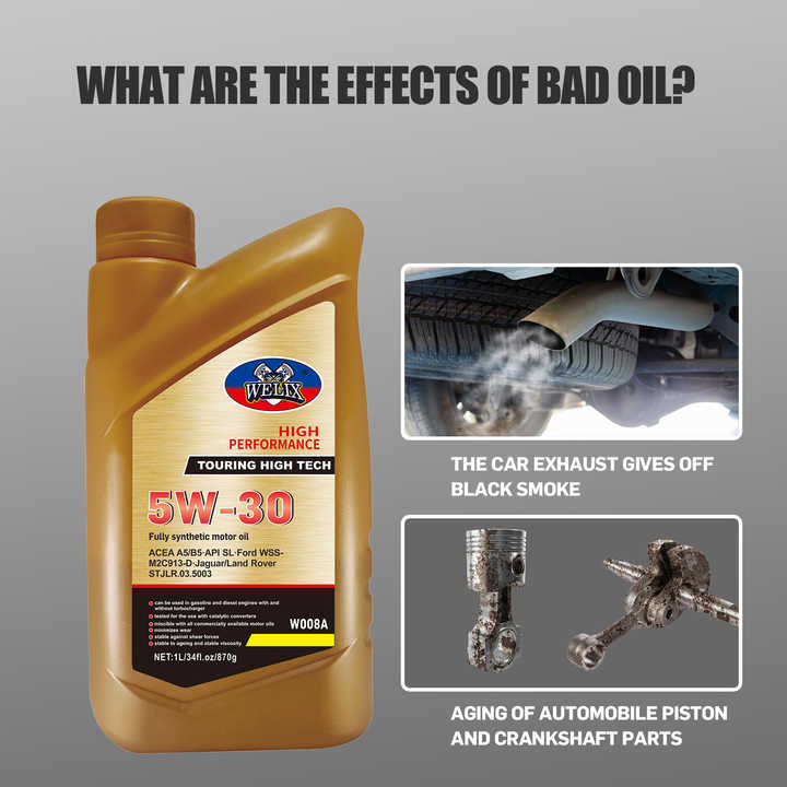 Fully Synthetic 1L API-Certified Car Engine Oil for Gasoline 5w30/5w40 Motor Oils Excellent ...