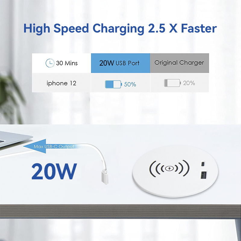 Sofa Power Grommet PD 20 W Desktop Grommet Furniture Round Wireless ...