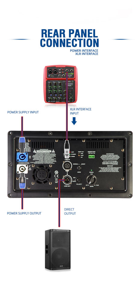 1000-watt Class D Power Amplifier Module - Efficient Audio