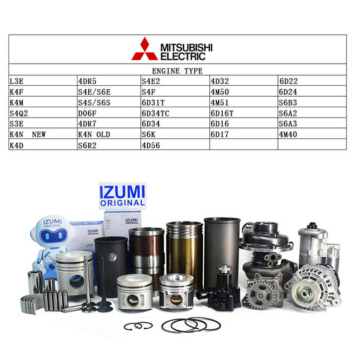 IZUMI ORIGINAL 4D56 Engine Overhaul Kit Full Overhaul Rebuilding Kit ...