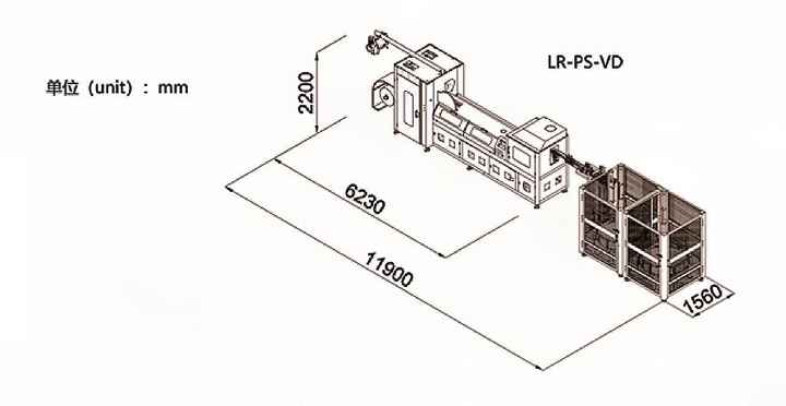EVEREN Automatic Mattress Pocket Spring Coiling Machine LR-PS-VD ...