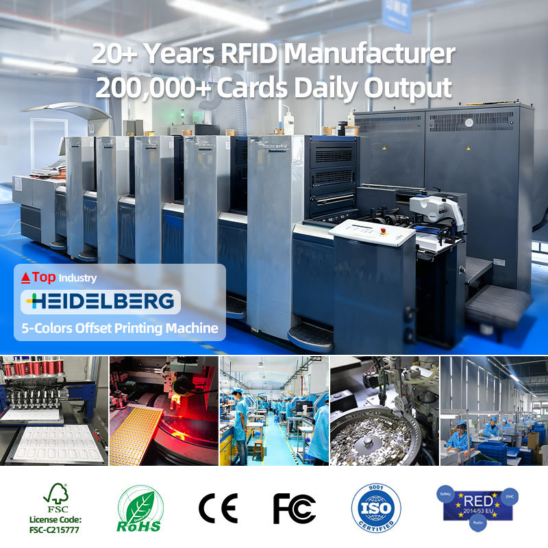 Tarjetas NFC 13.56MHz PVC Con Impresion a Todo Color Personalizable ...