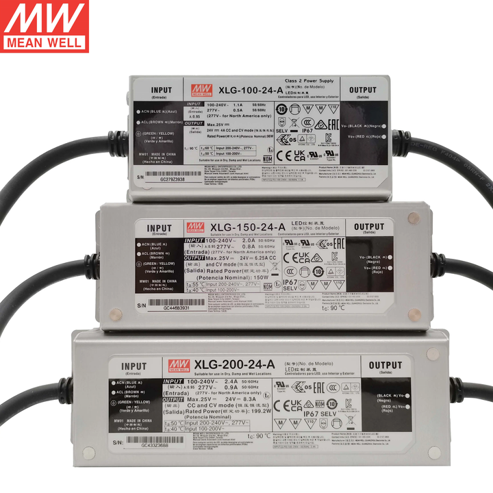 Mean Well LED Drivers - Reliable Power for Every Lighting Need