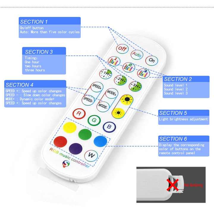 Tuya Smart IR Remote Control APP Night Lamps RGB RGBW CCT Colorful LED ...