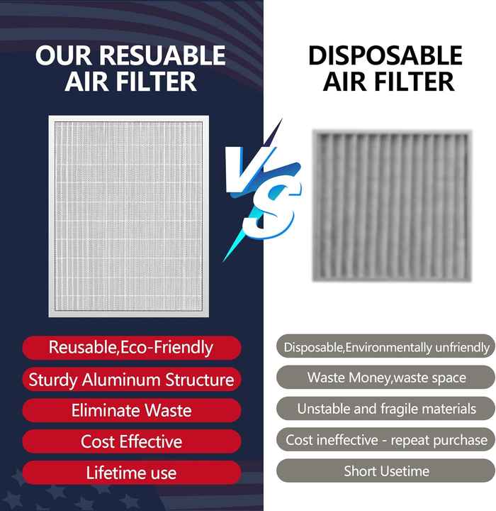 Metal Aluminum Mesh Pre Filter Washable Electrostatic AC Air Filters ...