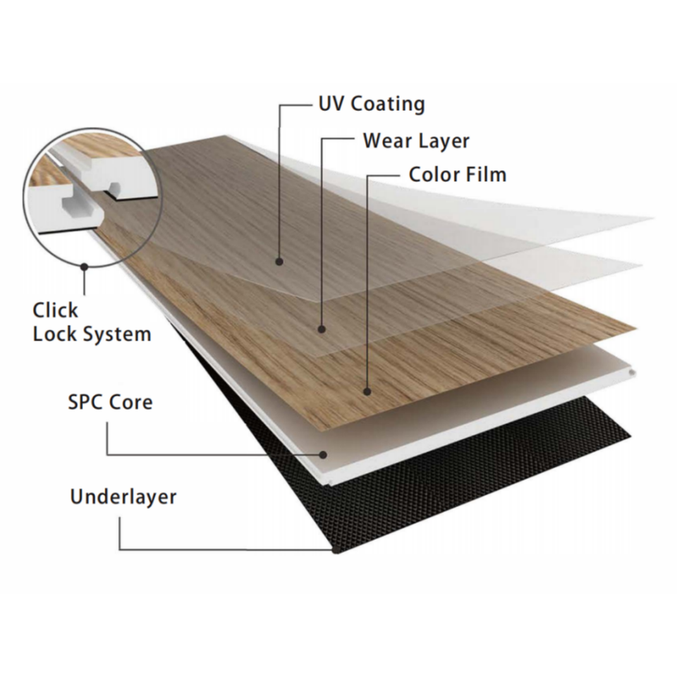 Piso SPC Waterproof with Click System for European Style Engineered ...