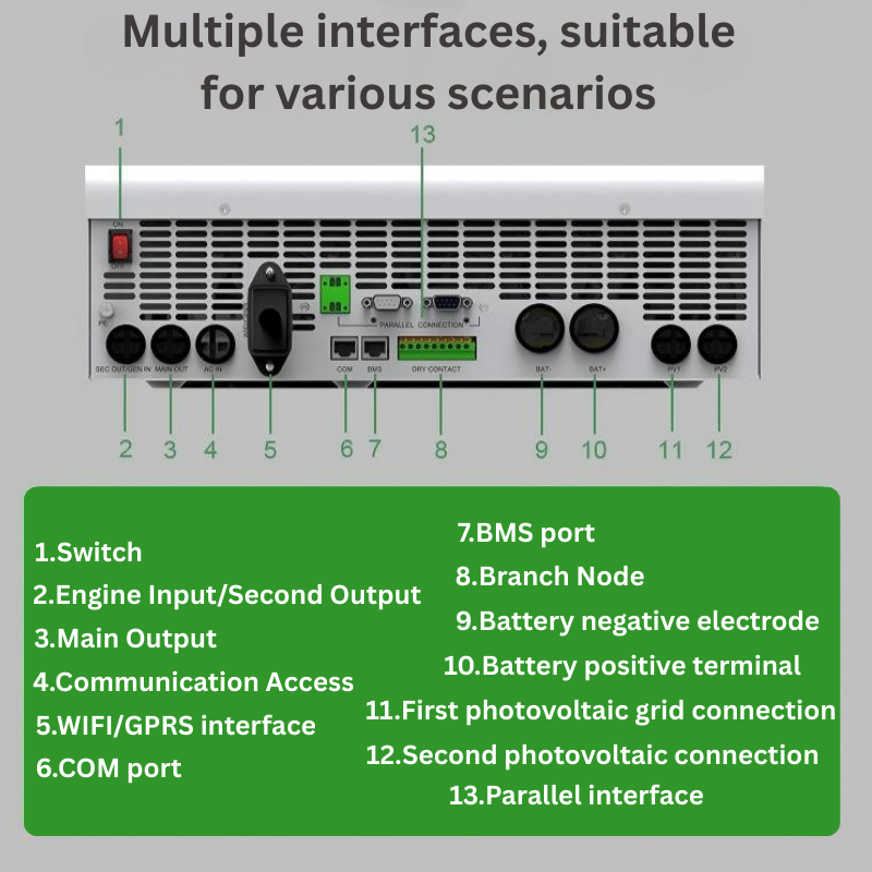 12.2Kw Hybrid Solar Inverter 48V Single Mppt Controller Pure Sine Wave ...