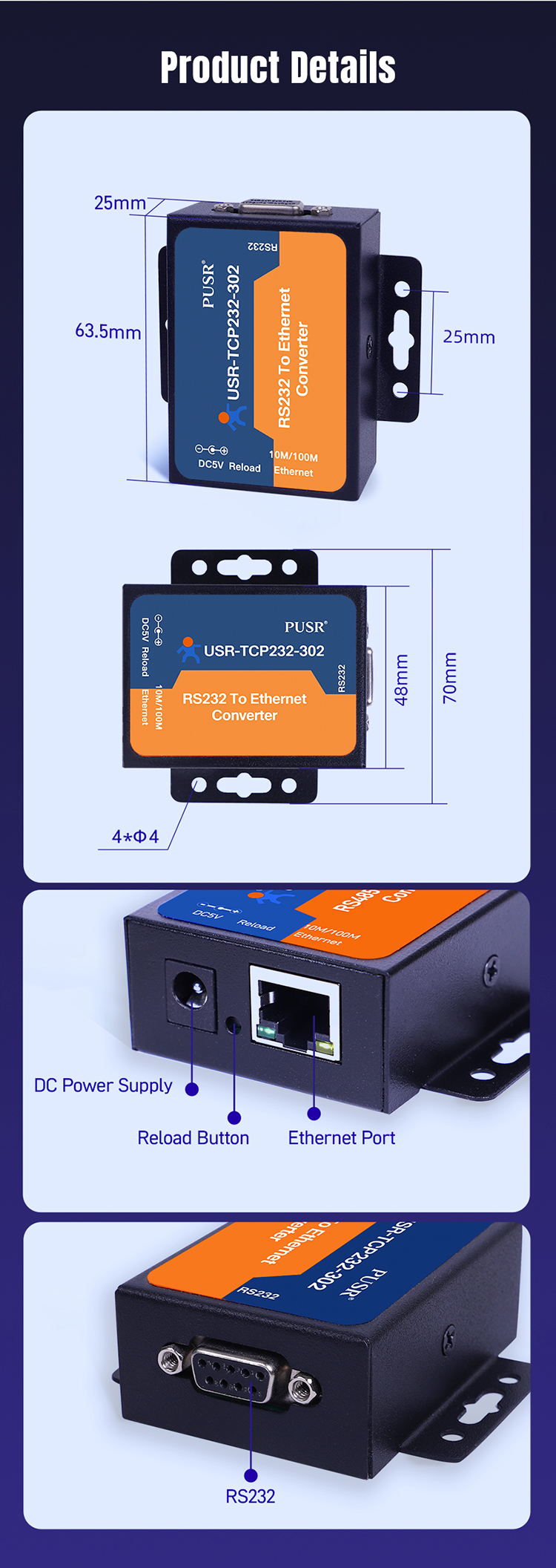 Router Wifi Convertidor RS232 A Ethernet USR-TCP232-302 - Módulo ...